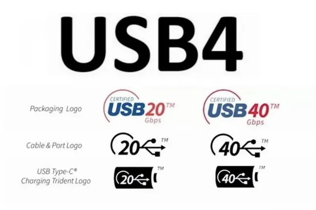 USB4 V2.0 标准官宣：性能翻倍，支持 80Gbps 数据传输 - 果核剥壳