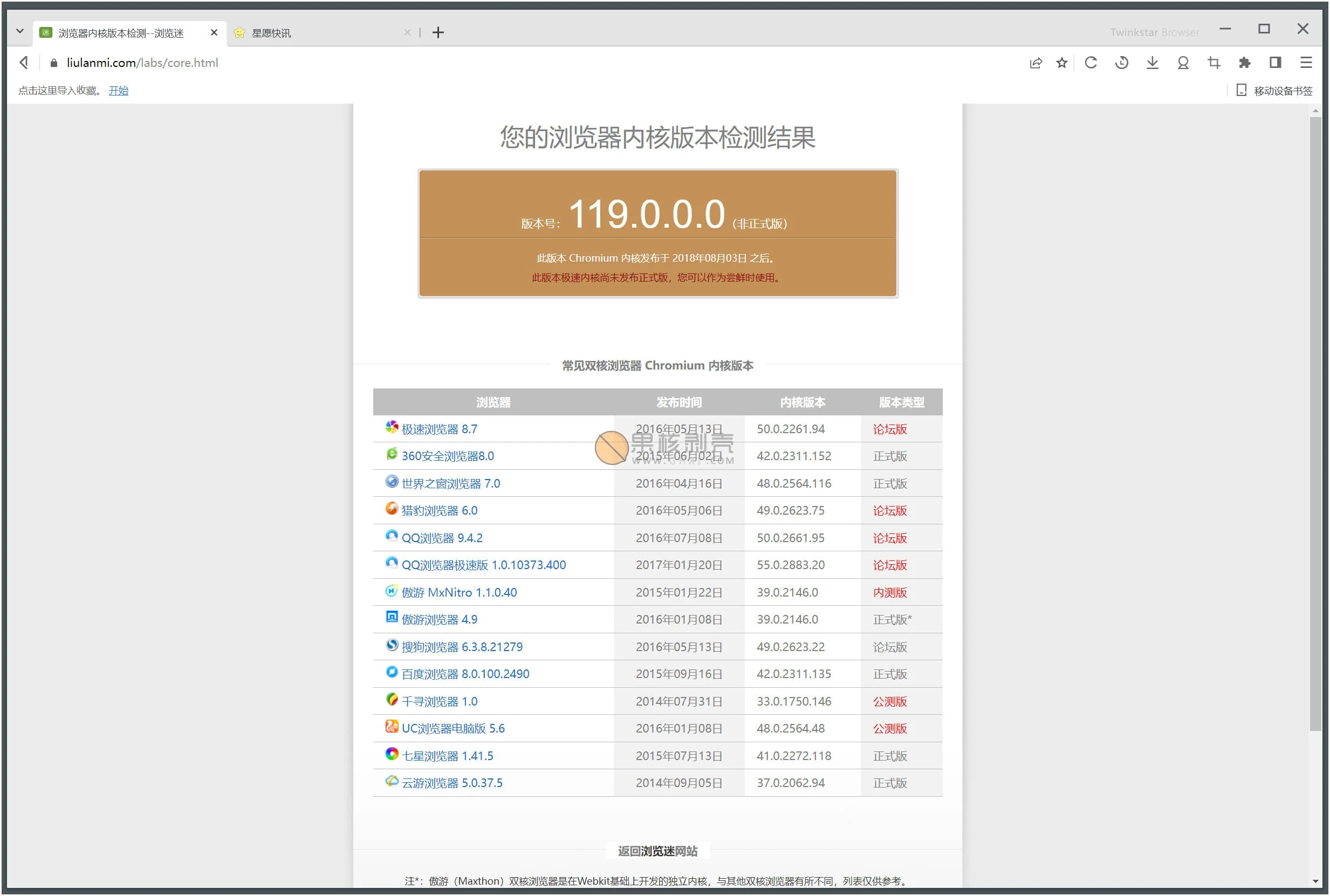 twinkstar(星愿浏览器) v10.12.1000.2512 便携版 - 果核剥壳