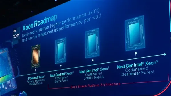 Intel下下代至强Diamond Rapids又换接口了 - 果核剥壳
